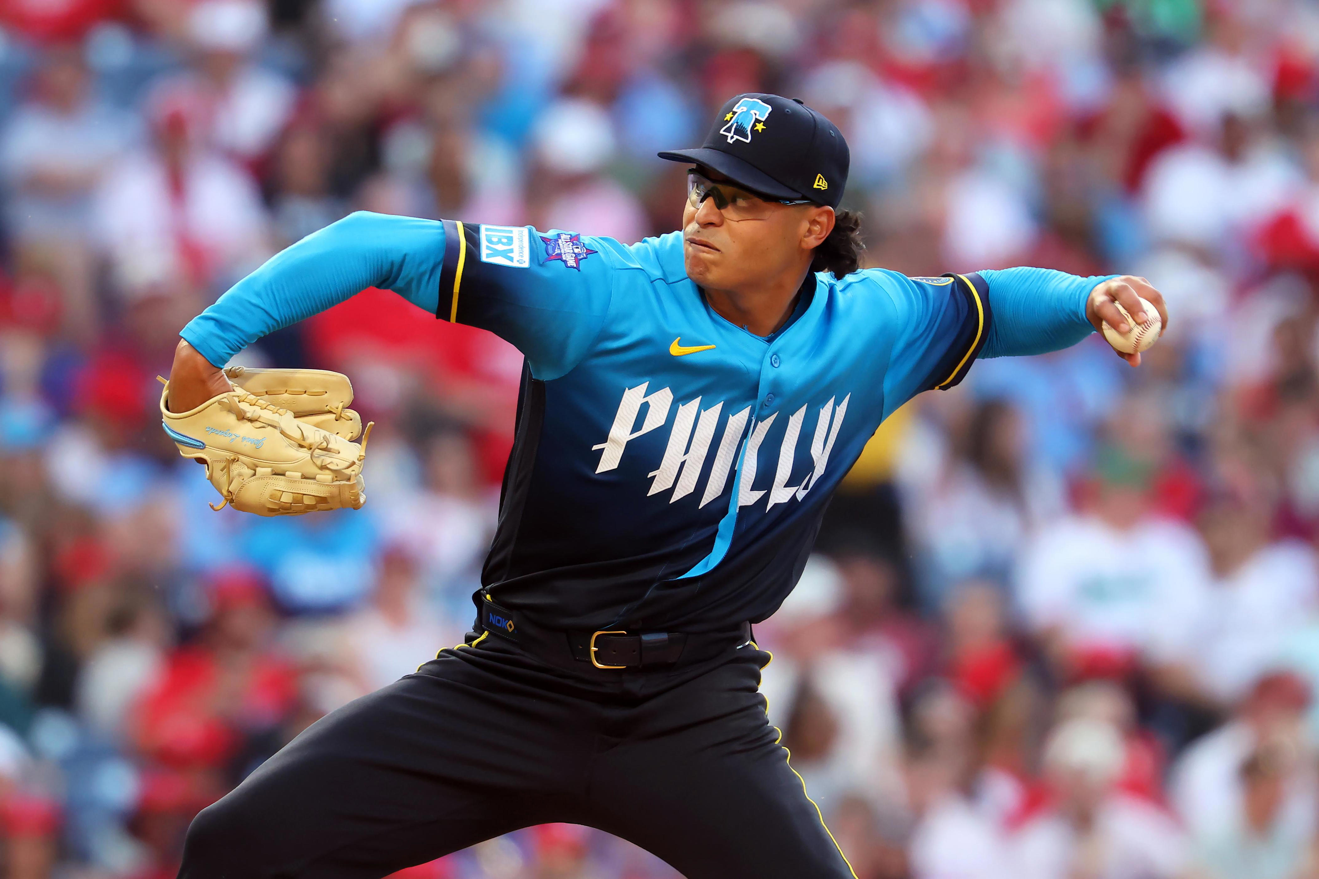 Give your confidence level in each pitcher in the rotation
