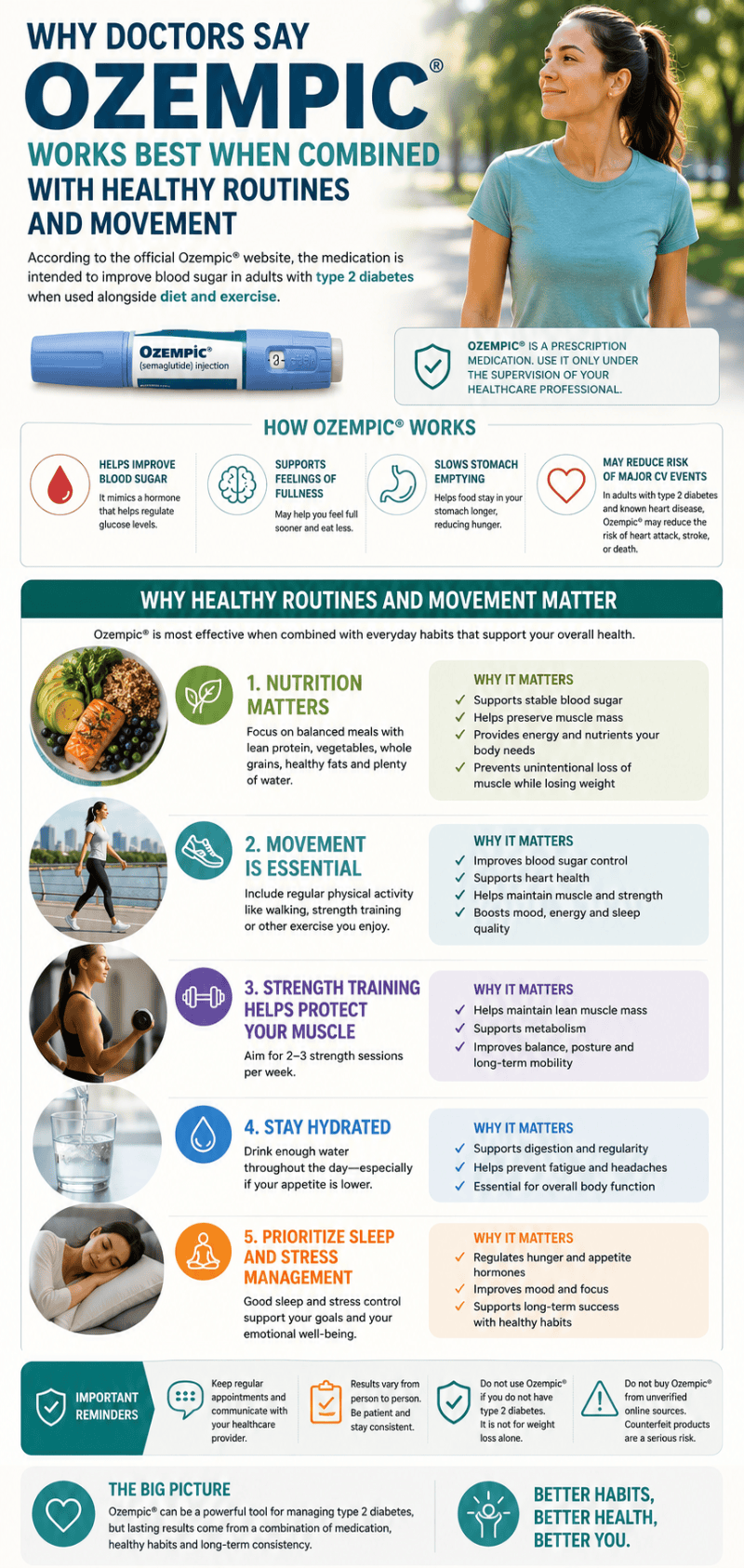 Why doctors say Ozempic works best when combined with healthy routines ...