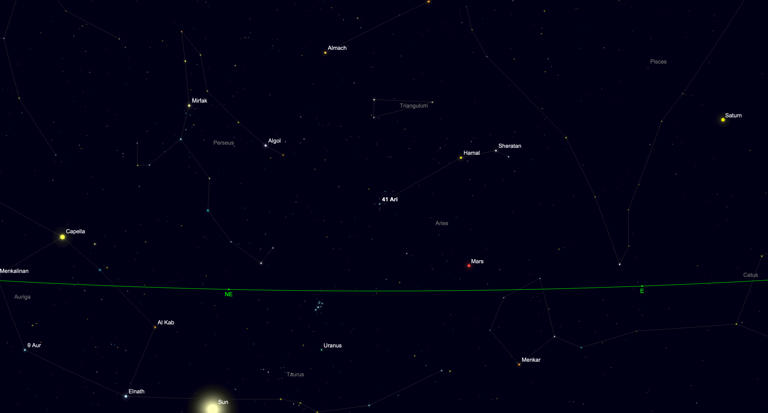 Rare daytime meteor shower peak this week — here's how to see (and even ...