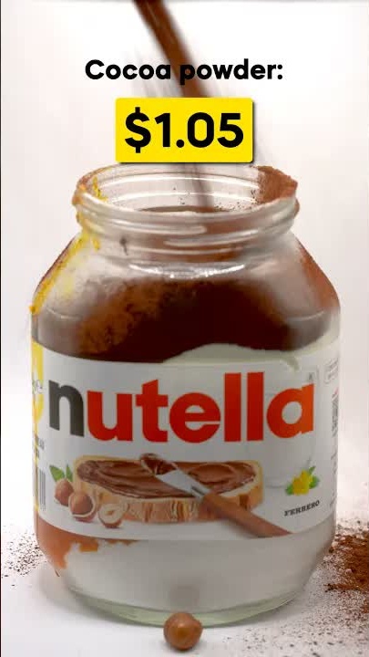 Nutella cost vs. price breakdown!