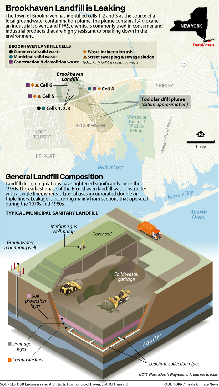 Troubled by spreading landfill pollution, a Long Island community ...