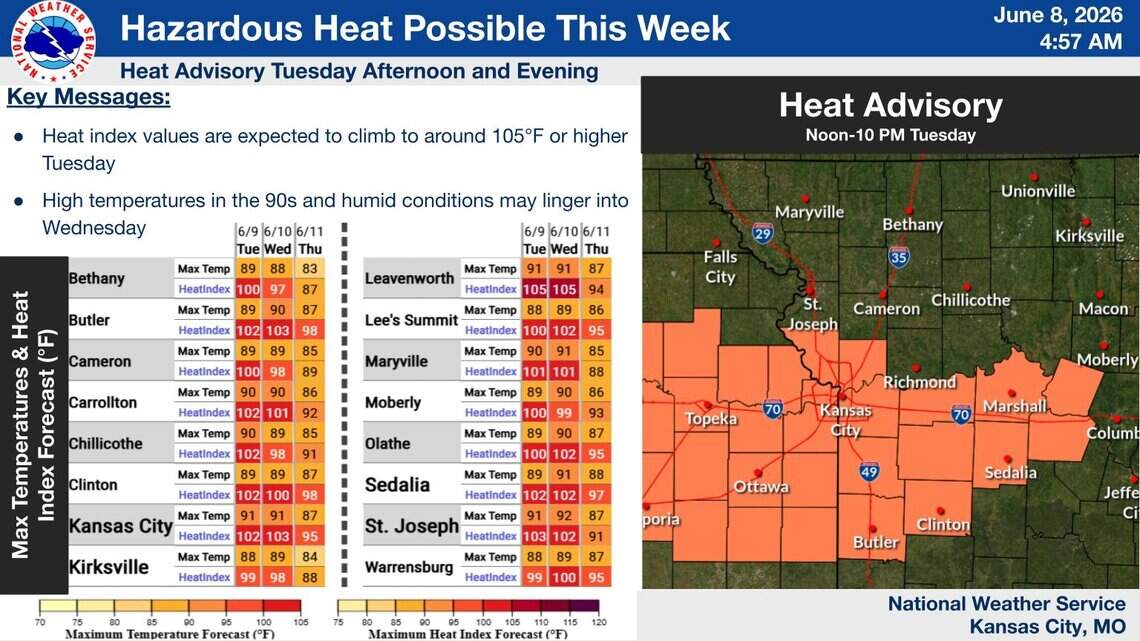 Kansas City's soggy Monday gives way to metro's first blast of ...