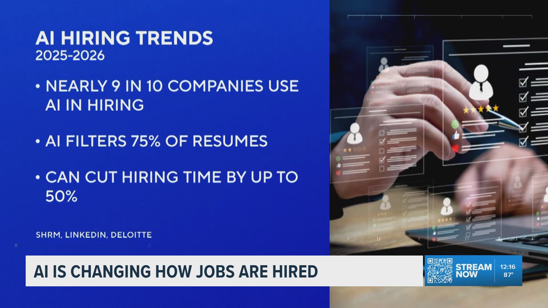 Artificial intelligence plays growing role in hiring and job recruitment