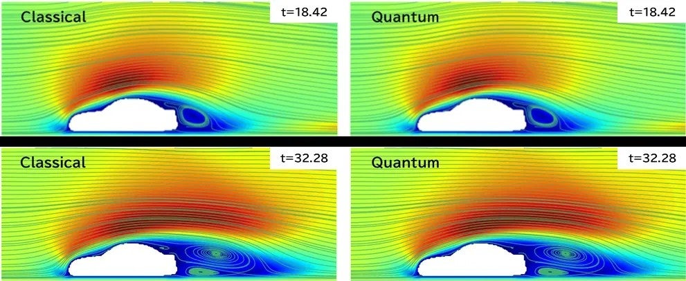 Nissan, Quemix conduct vehicle aerodynamic simulation using quantum ...