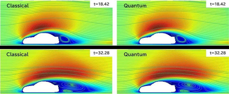 Nissan, Quemix conduct vehicle aerodynamic simulation using quantum ...