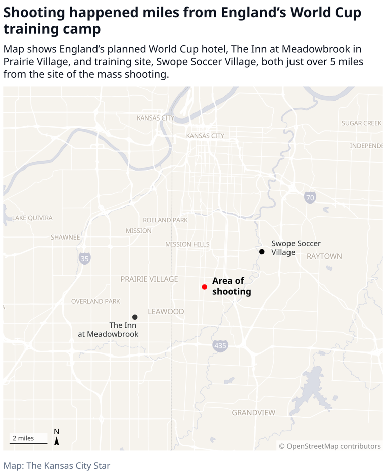 UK media blasted for linking KC shooting to England's World Cup ...