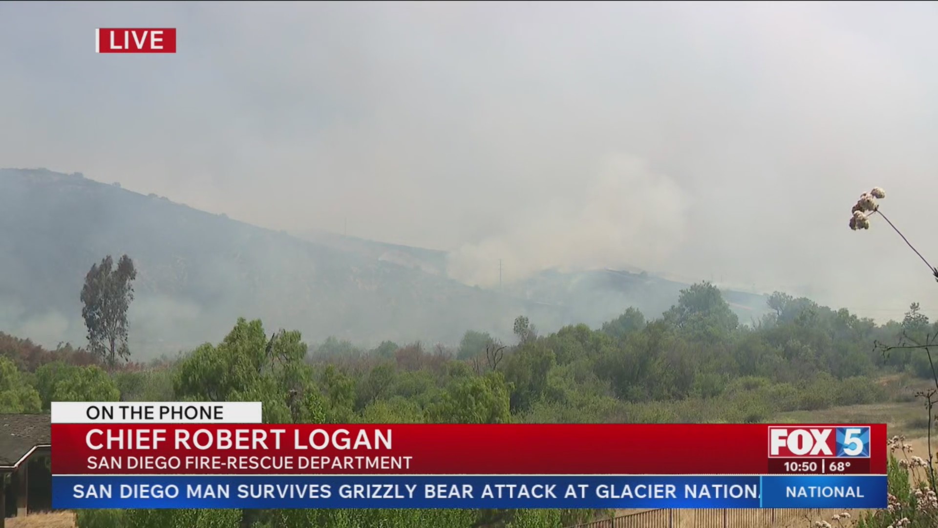 Weather conditions during the Sorrento Valley fire