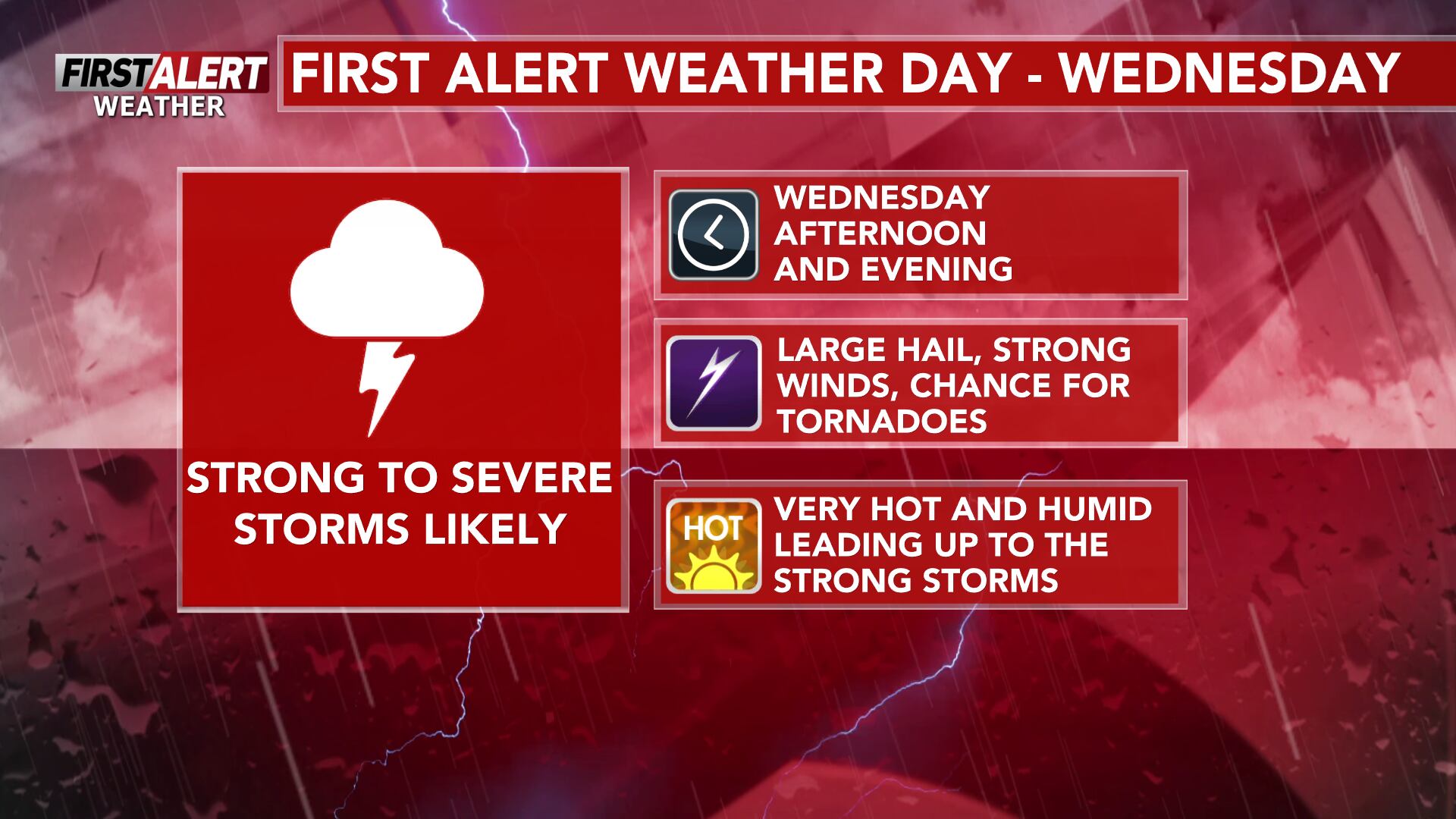 First Alert Weather Day for Wednesday due to likelihood for severe weather
