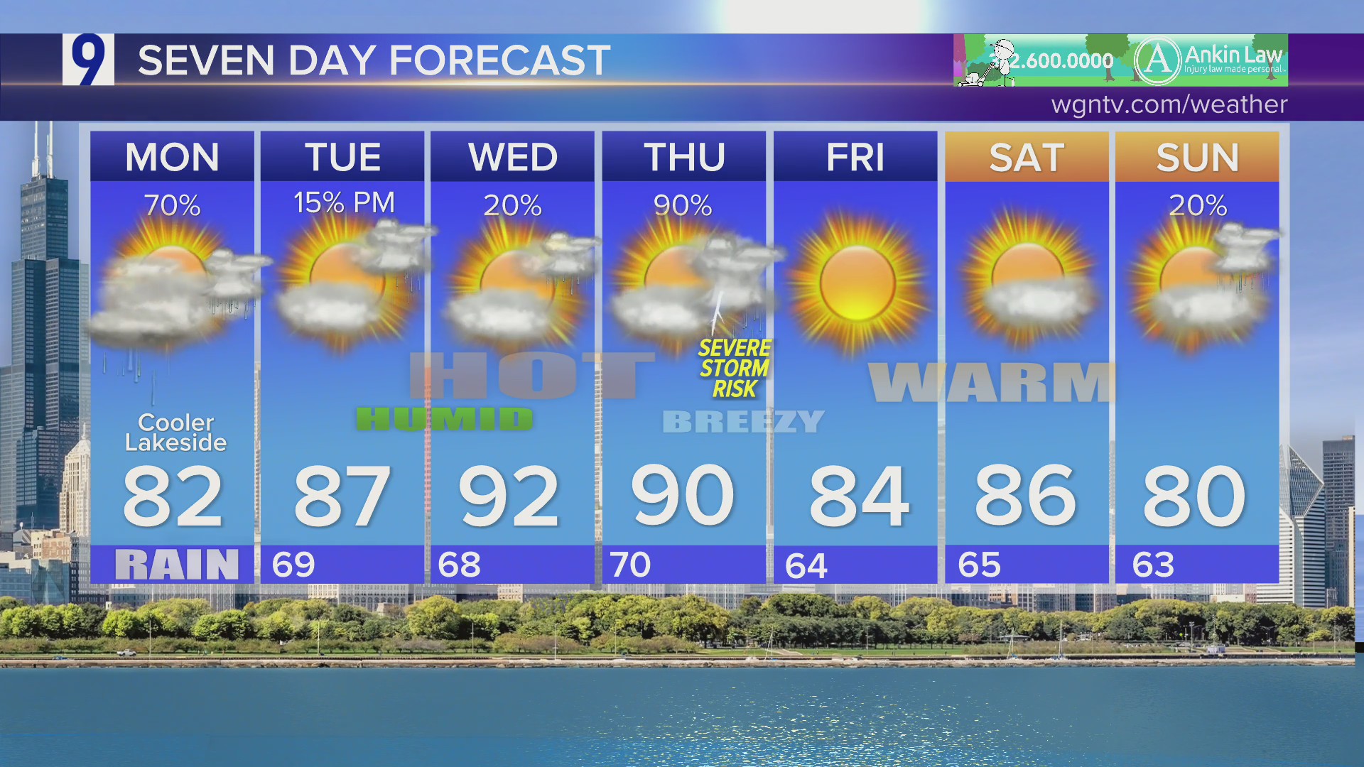 Hot and humid weather on the way