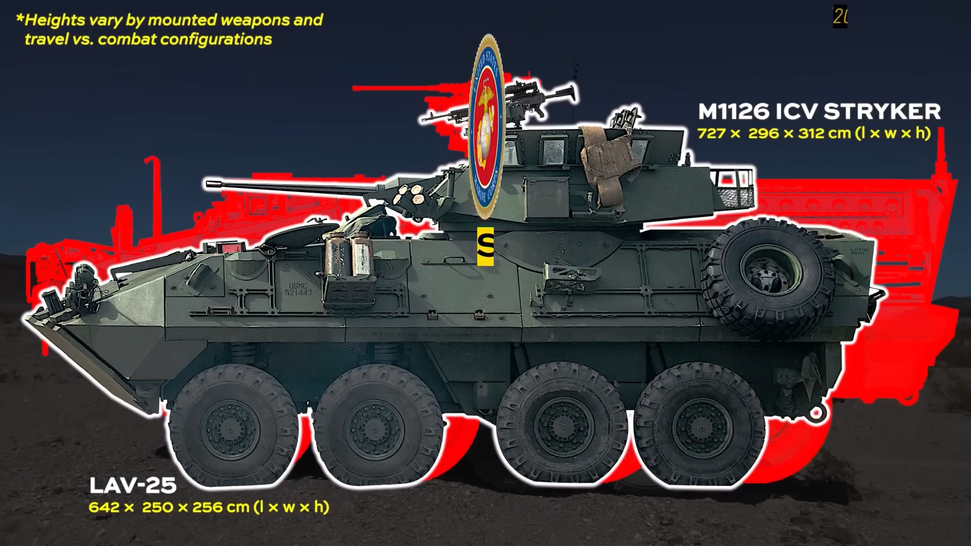 Huge changes to USMC light armored recon under Force Design 2030