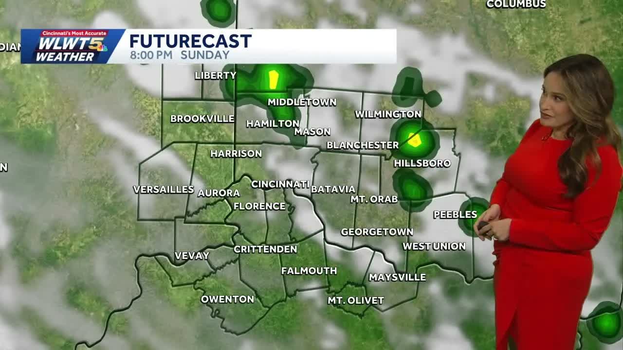 Scattered rain chances expected this weekend for Greater Cincinnati