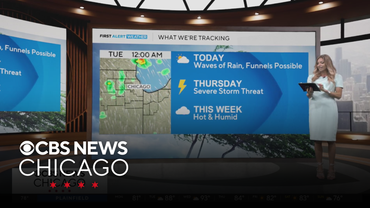 Scattered storms persist in Chicago on Monday