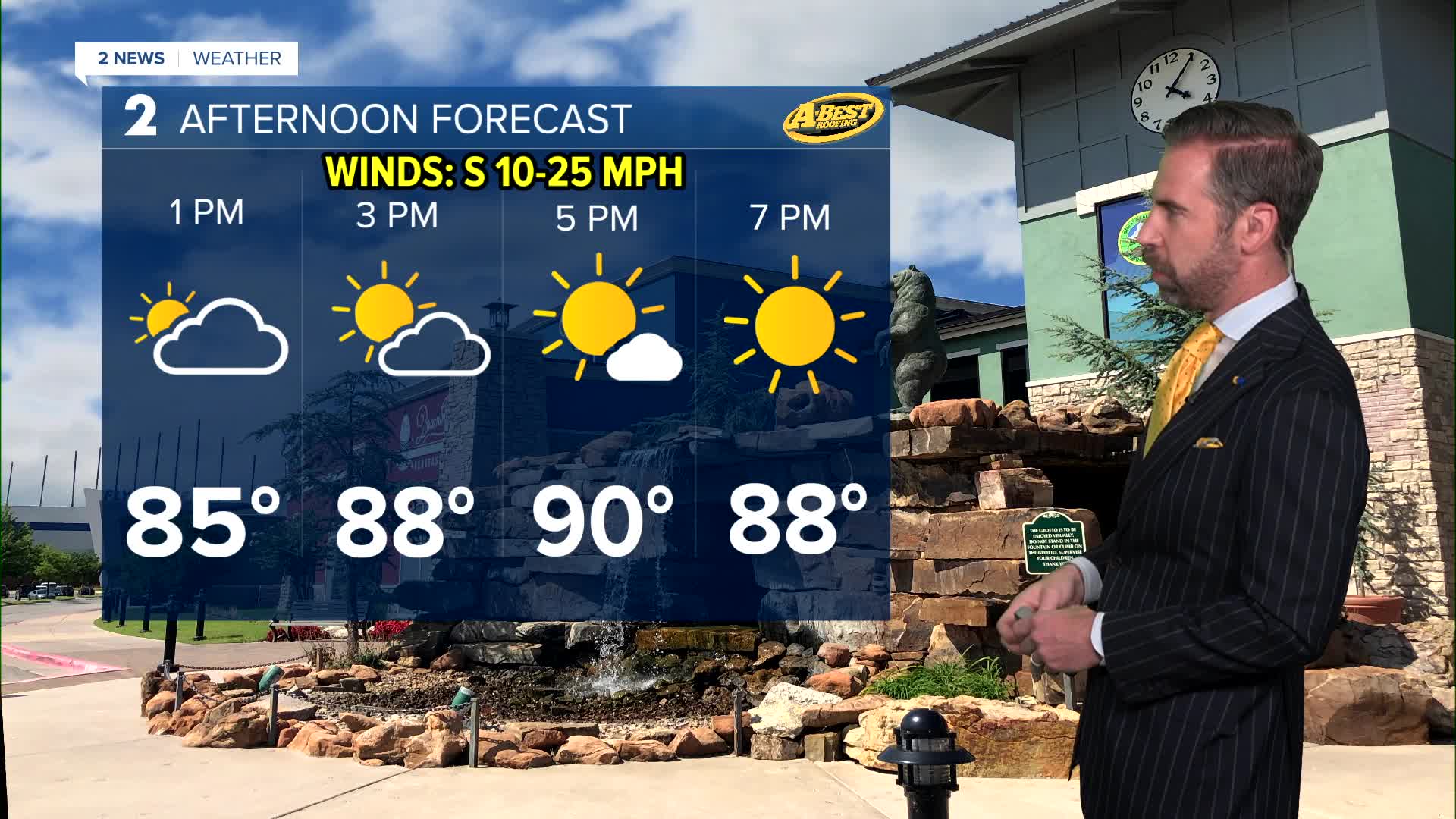 Dangerous heat building this week