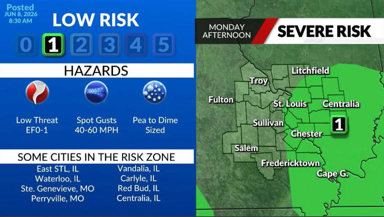 Heavy rain triggers flood warning for St. Louis metro