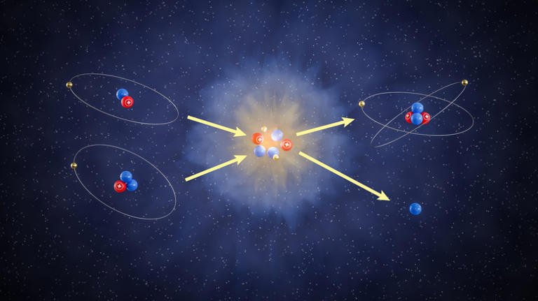Science fiction vs. science fact: The potential of Starfield's helium-3 ...