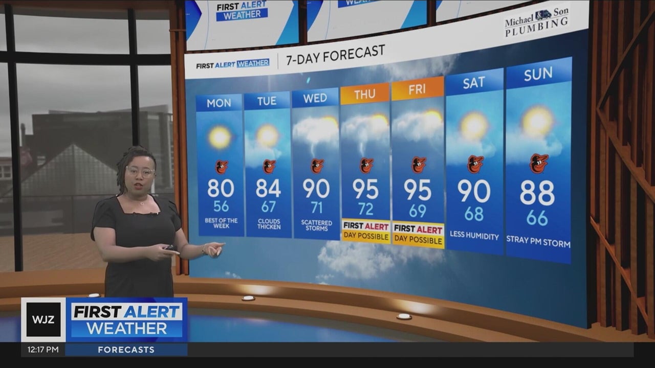 Comfortable weather in Maryland Monday before stormy, hot conditions