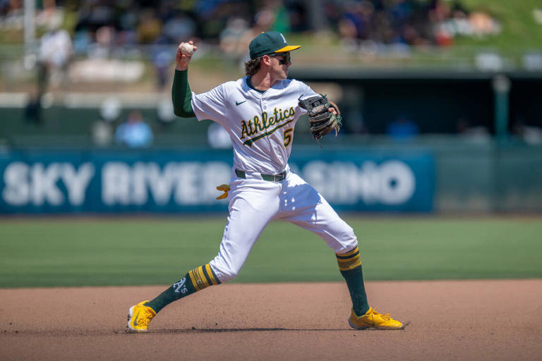 A's All-Star shortstop Jacob Wilson begins rehab assignment. When could ...