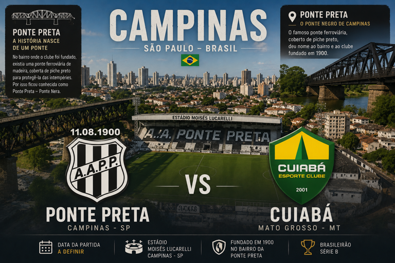 Ponte Preta-Cuiabá streaming: novanta minuti che possono pesare tantissimo