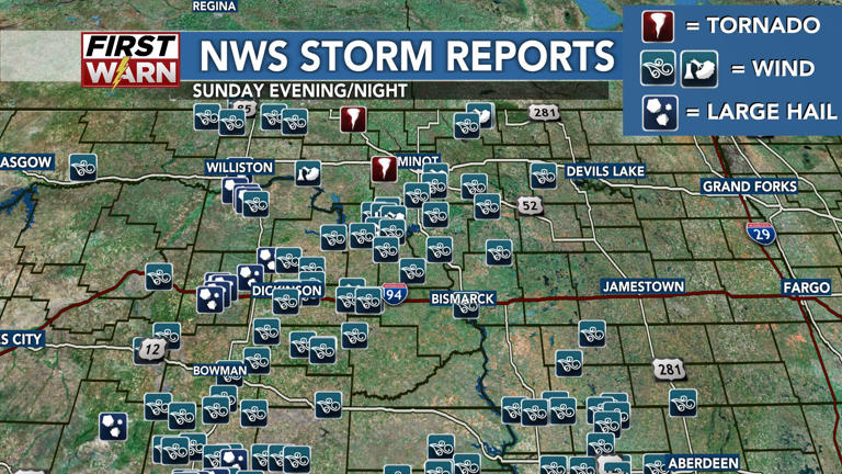 Two tornadoes confirmed from Sunday’s severe weather outbreak in ND
