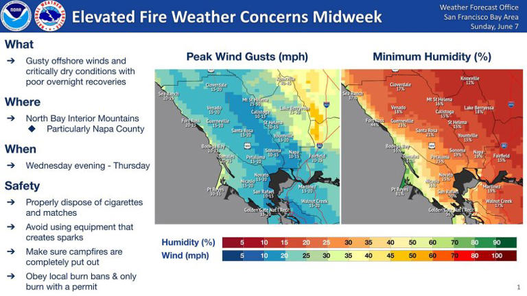 Fire weather: Hot, windy conditions bring elevated risk across the Bay ...