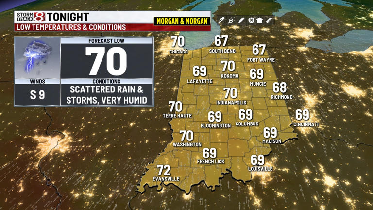 Steamy weather continues with more rain & storms on the way