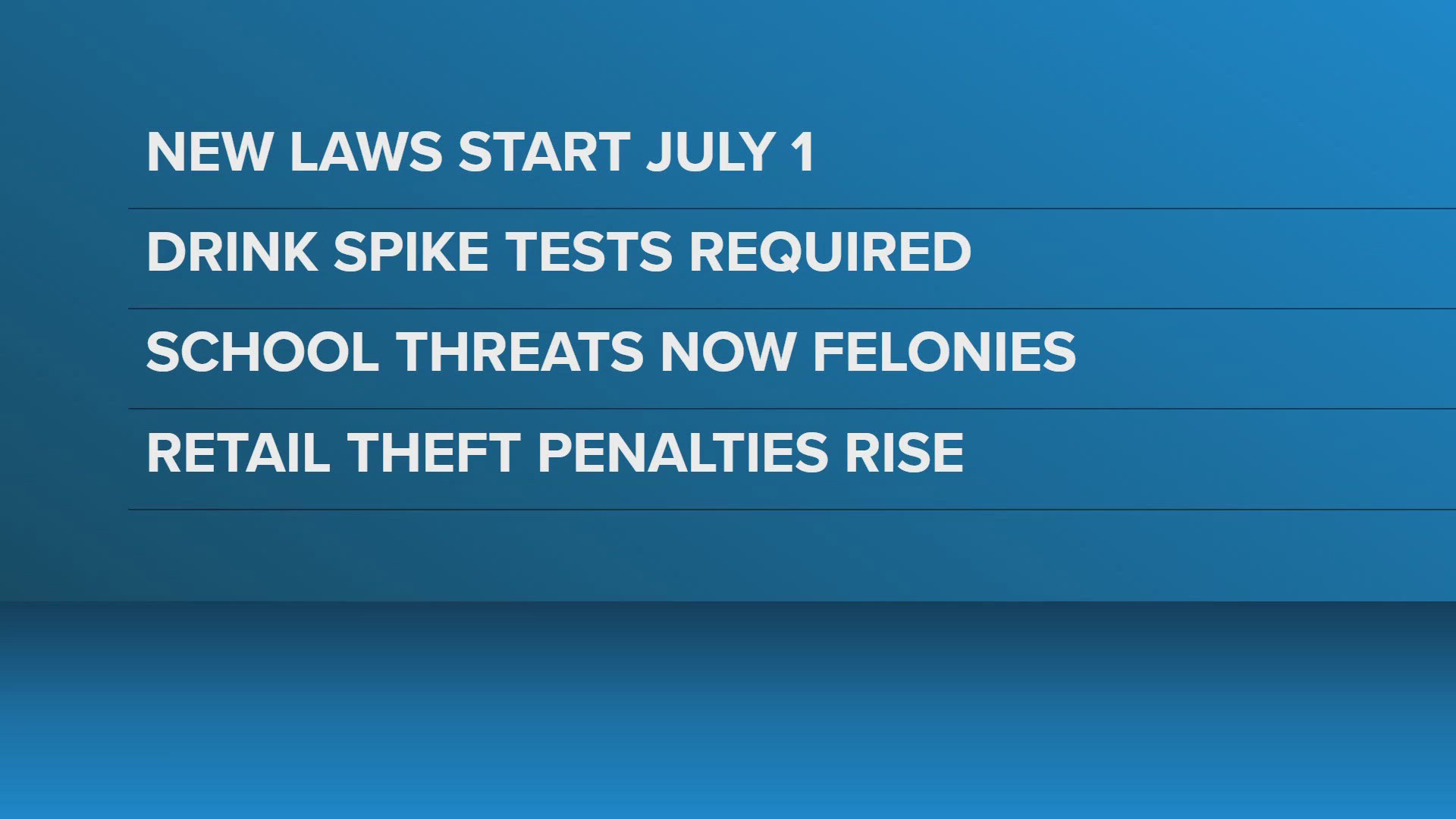 Several new Tennessee laws go into effect July 1