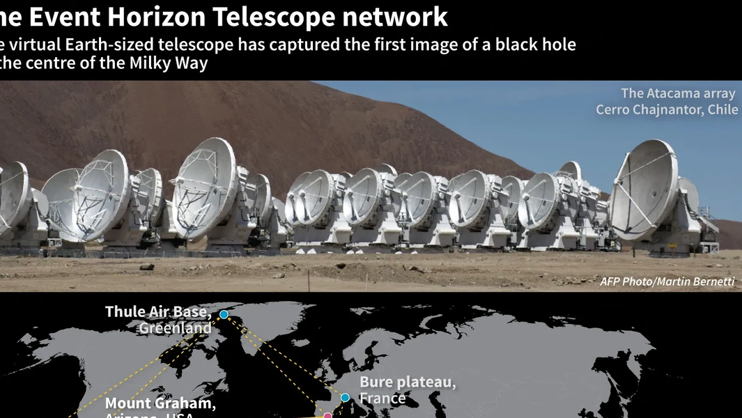 Astronomers detect gentle winds from Milky Way’s black hole