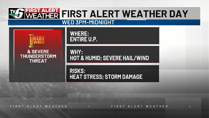 First alert: Intense storm chances ahead as heat, humidity surge