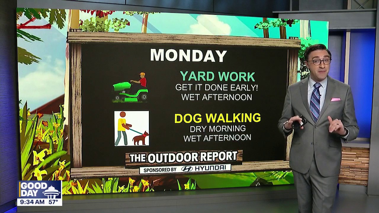 Outdoor report for Monday, June 8