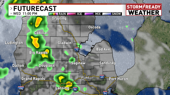 Dangerous heat and severe weather are returning to the Mitten
