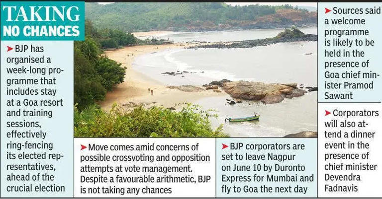 Goa retreat to ring-fence city corporators before MLC bypoll