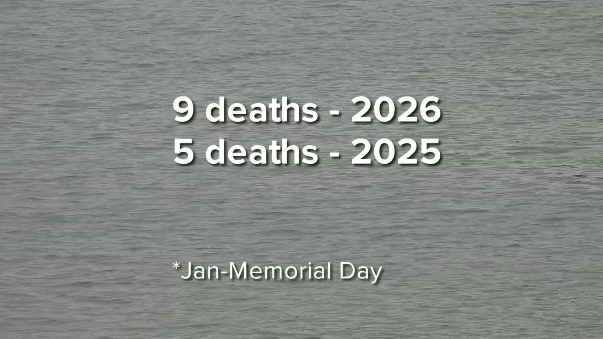 Boat safety in focus for authorities with fatalities up statewide