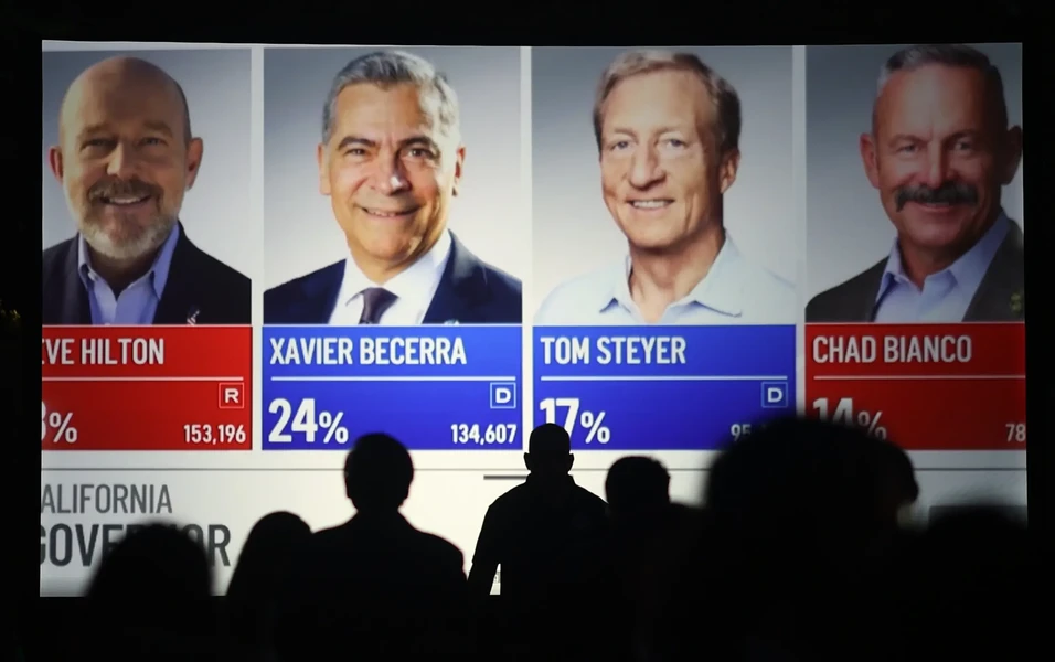 Becerra secures runoff spot as Hilton clings to second