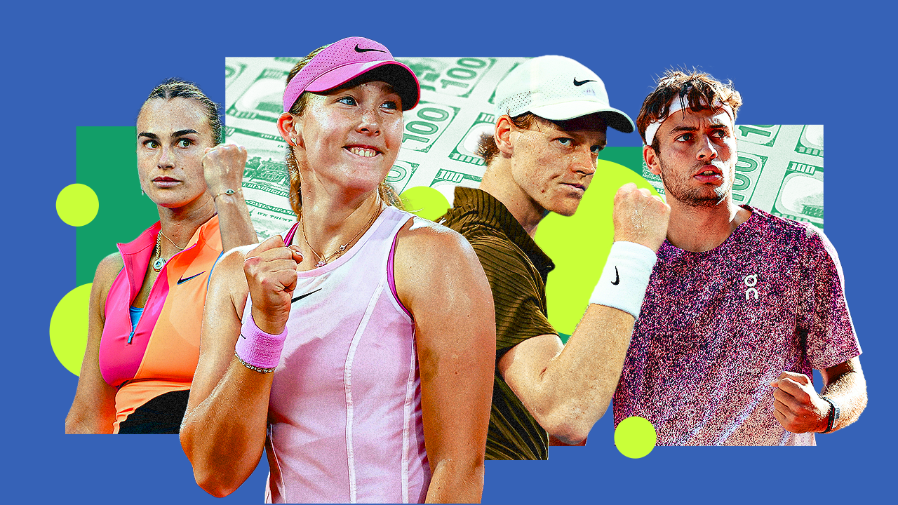 Tennis prize money breakdowns 2026 for ATP, WTA