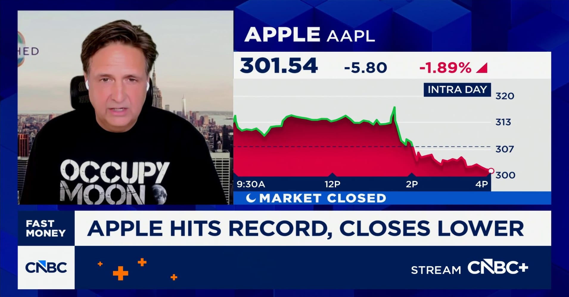 Market reaction to Apple was 'accurate', says LightShed’s Walter Piecyk