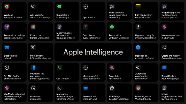 Apple has finally caught up on AI with new Siri for iPhone, iPad and ...