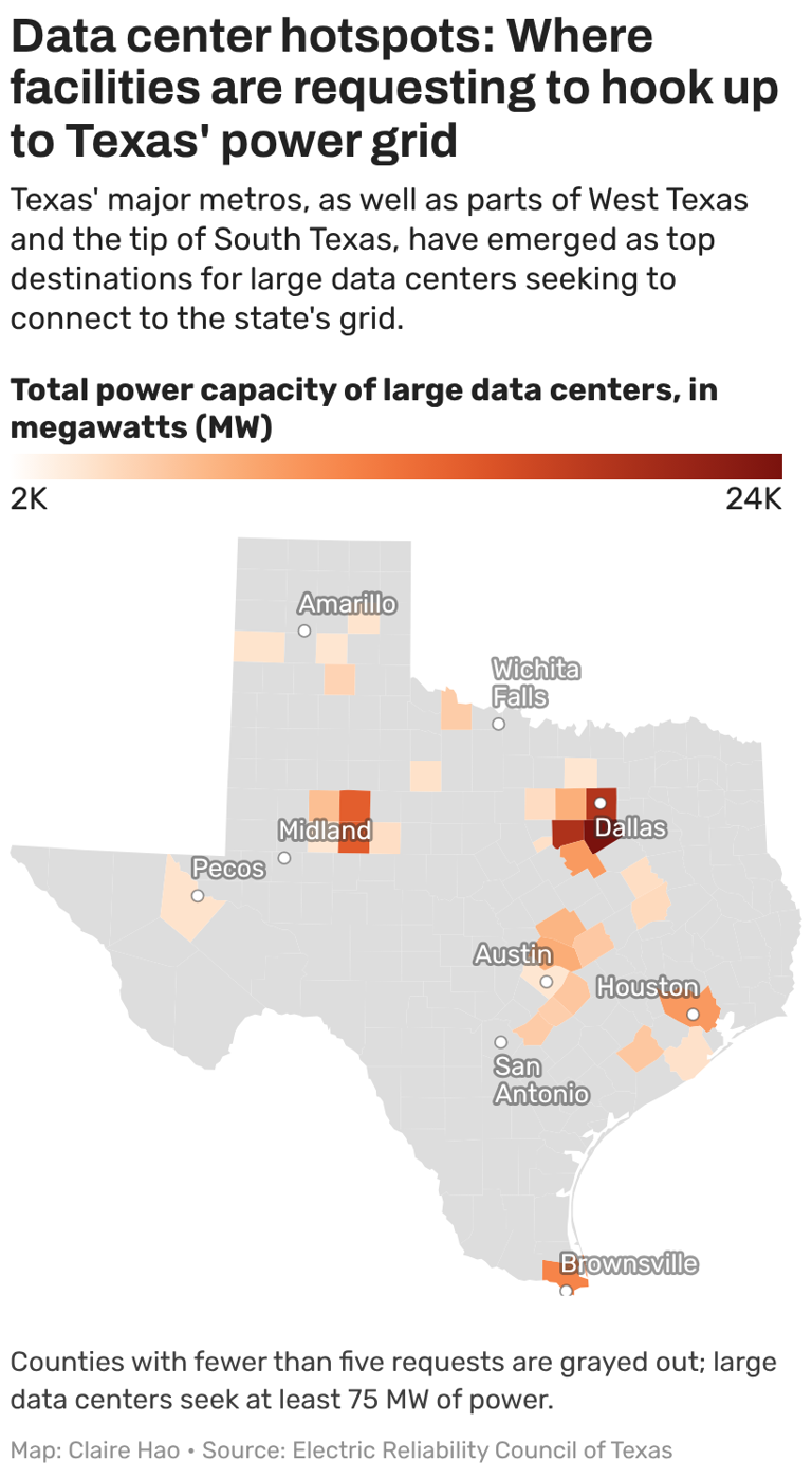 Exclusive: Hundreds of large data centers want to join the Texas grid ...