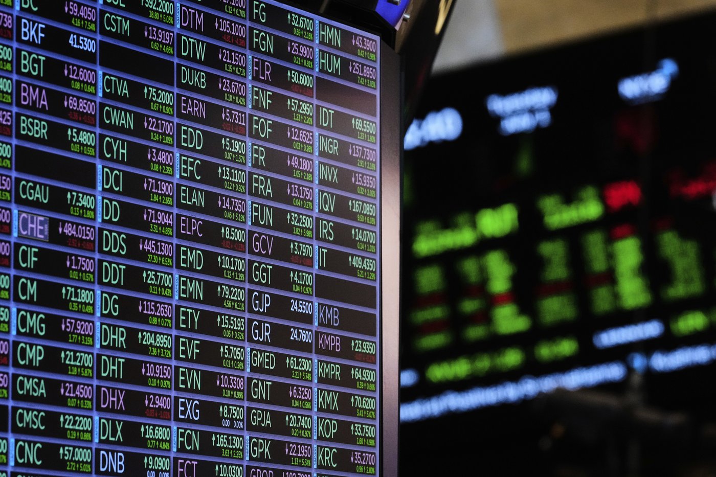 S&P/TSX composite finishes in positive territory, US stock markets mixed