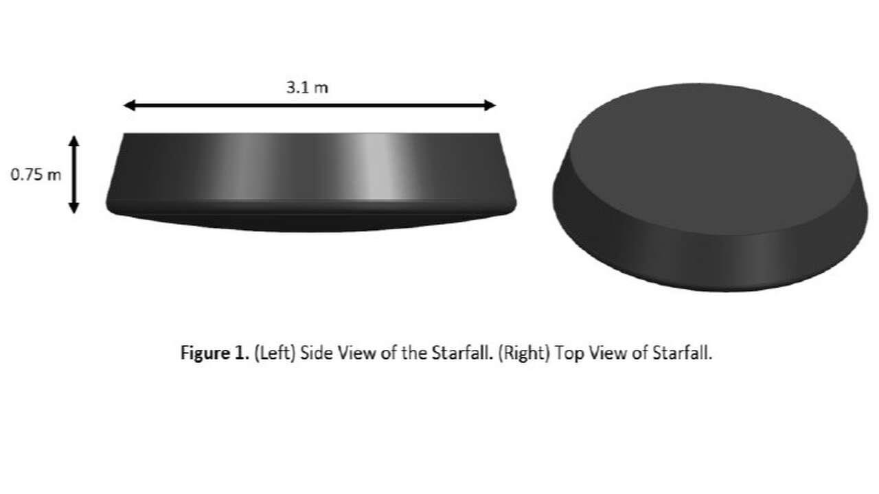 SpaceX's giant hockey-puck discs could be its next moneymaker