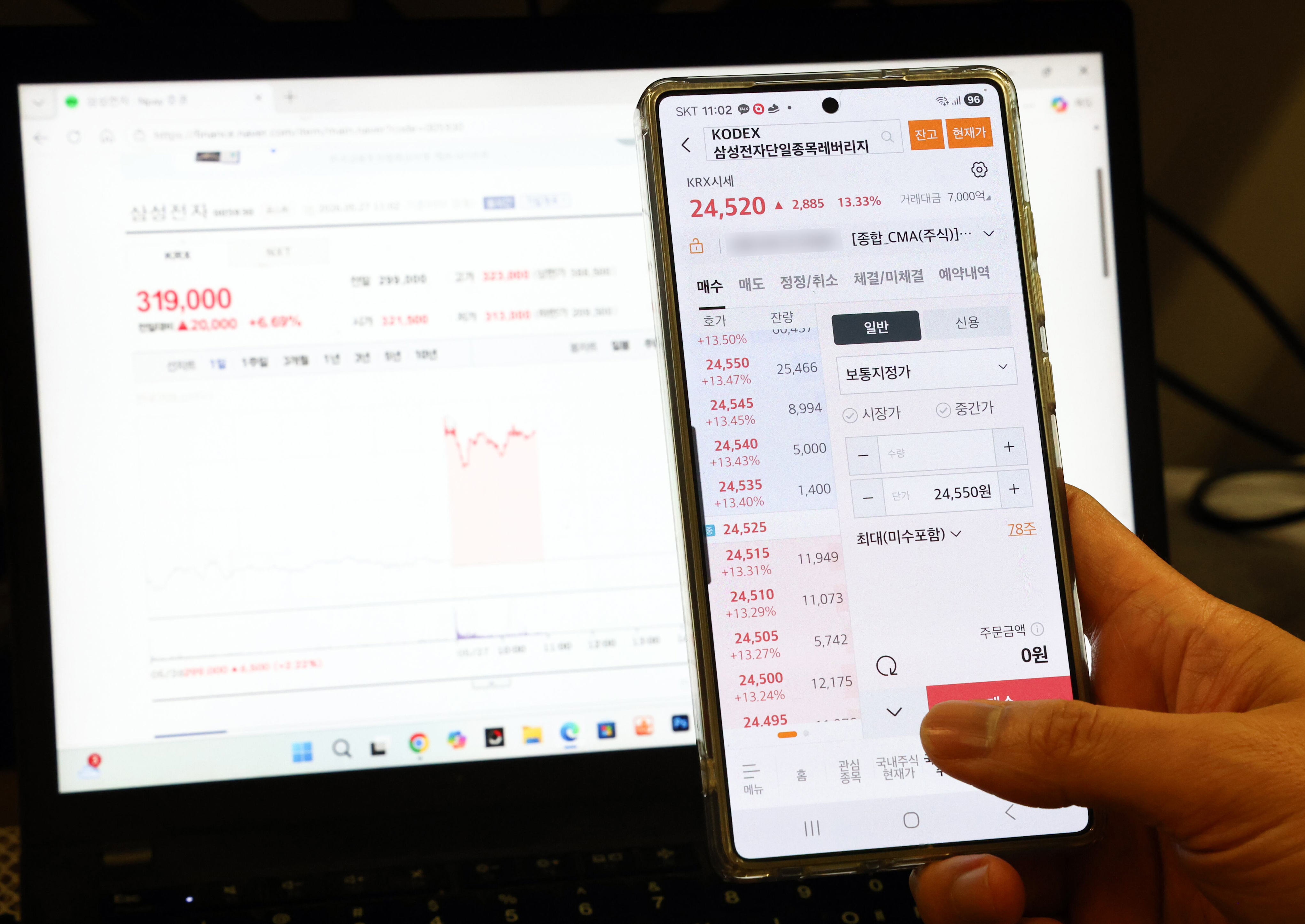 Leveraged ETFs plunge as negative compounding takes toll