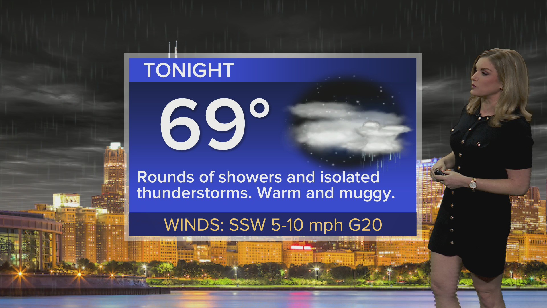 Tonight: Warm, muggy, rounds of showers/storms