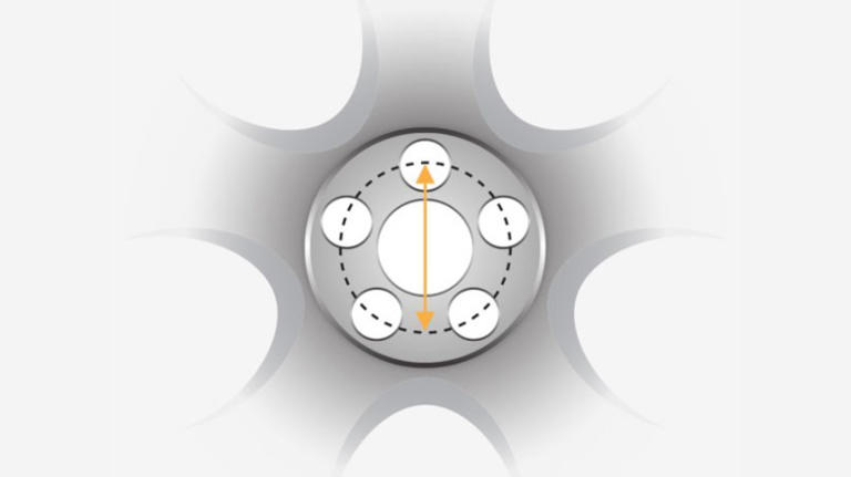 Here's how to properly measure a wheel bolt pattern (and why it's ...