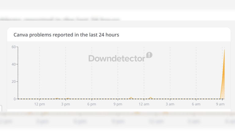 Canva down: Users unable to access graphic design platform, company ...