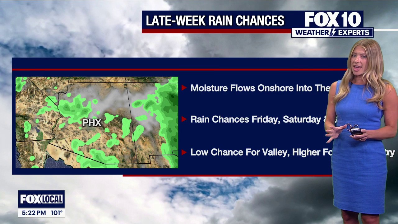 Arizona weather forecast: Hot week expected for Phoenix