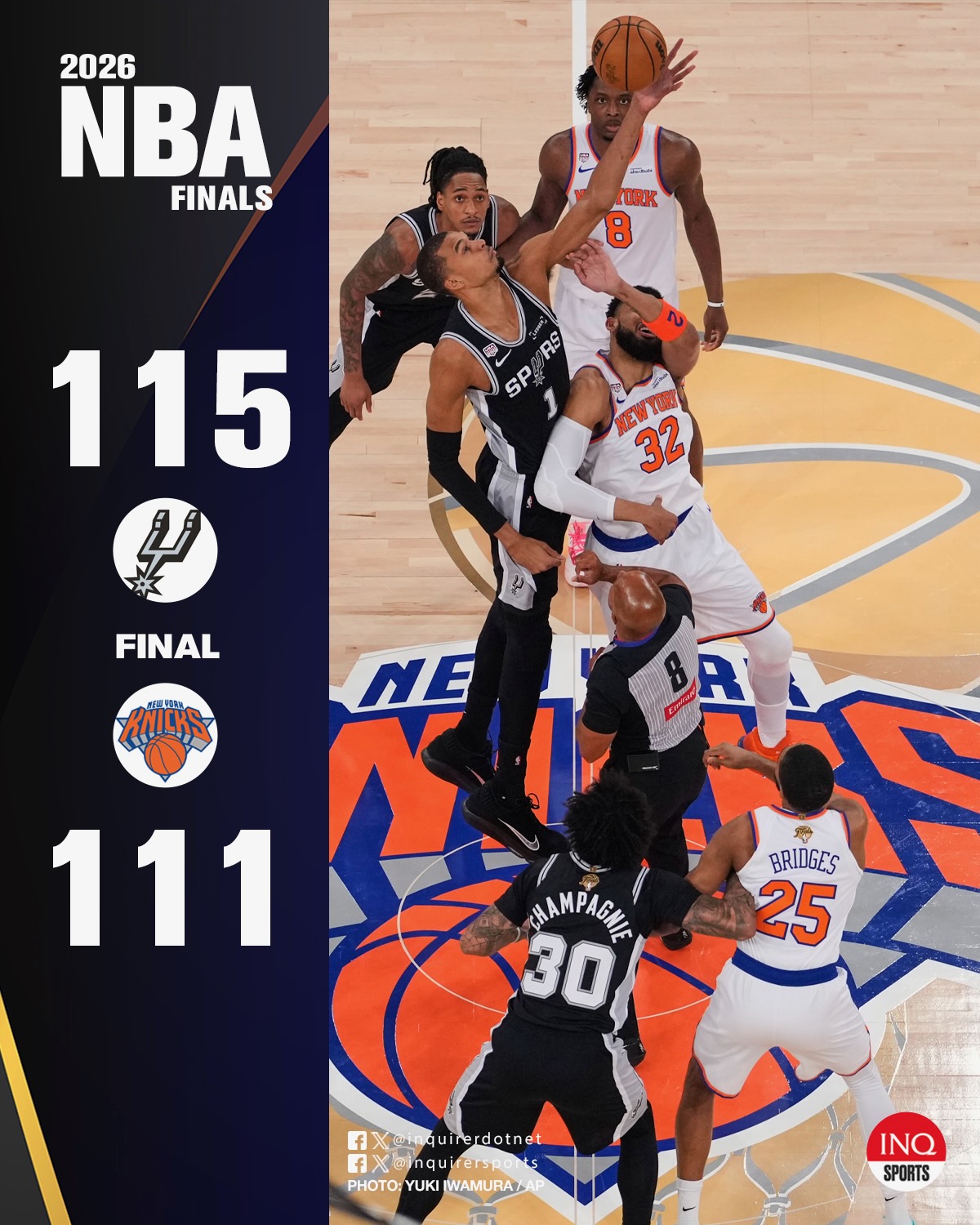NBA scores today: Spurs vs Knicks – NBA Finals Game 3