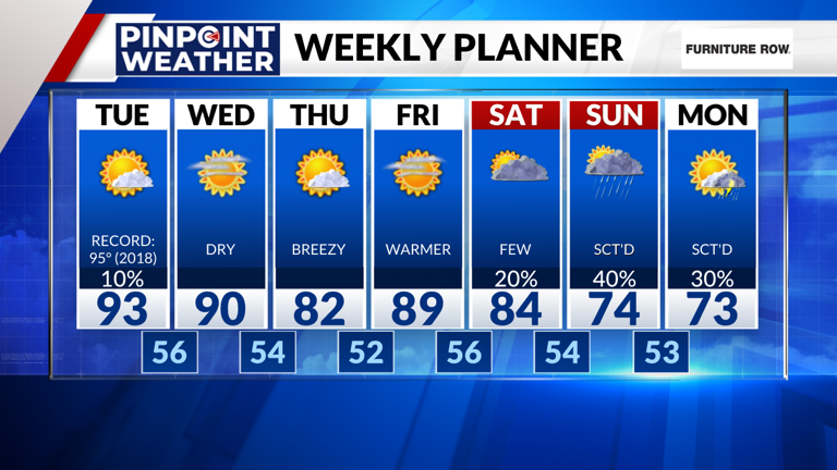Denver weather: Storms clear ahead of high fire danger