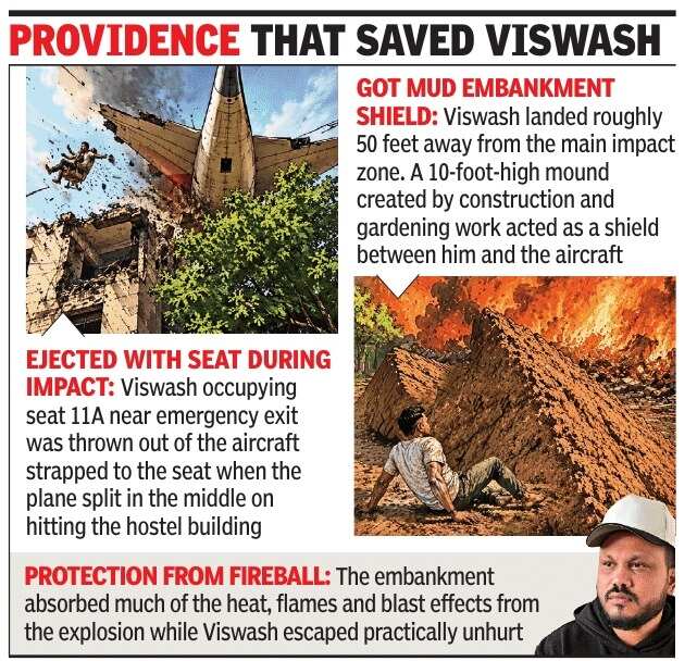 Air India-171 crash: 10-ft mud embankment that stood between life and ...