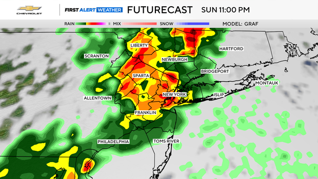 Severe weather, storm threat returns to NYC area to end the weekend ...