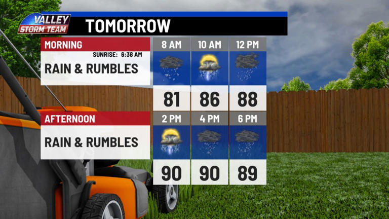 Rain risk rising as tropical moisture fuels flooding potential