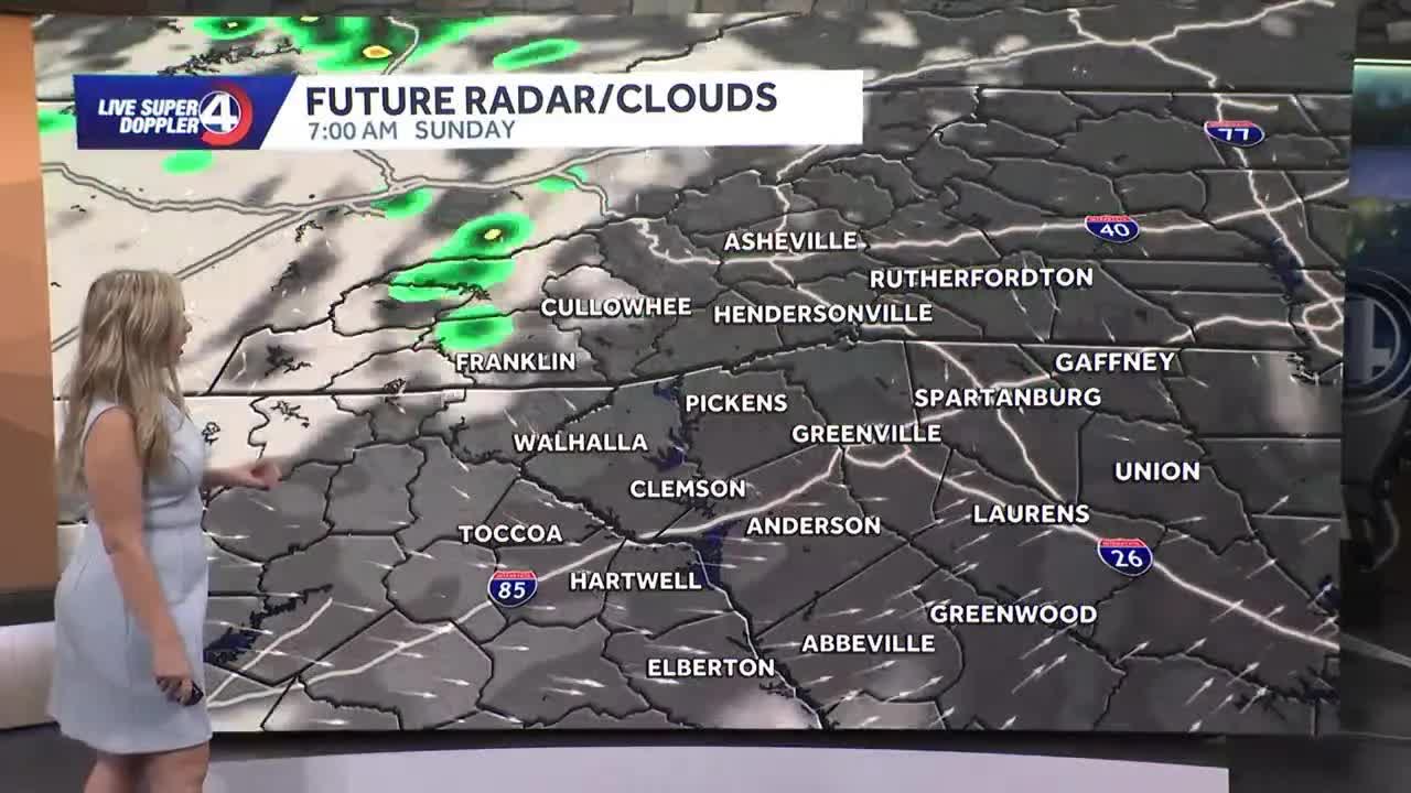 Intense heat and humidity gripping South Carolina